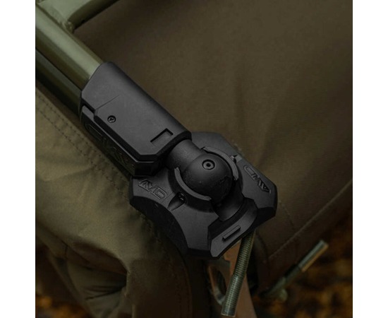 Avid Carp Benchmark Ultra Standard System – Bankside Tackle